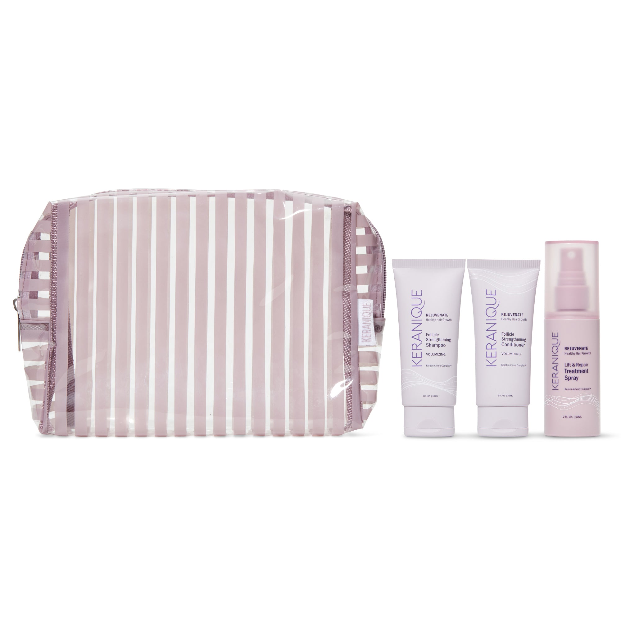 The Deluxe Travel Kit – Keranique