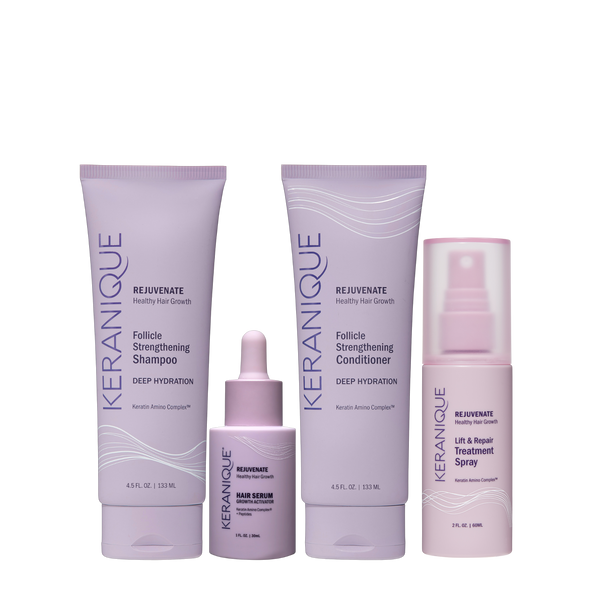 Keranique Botanical Hair Growth System