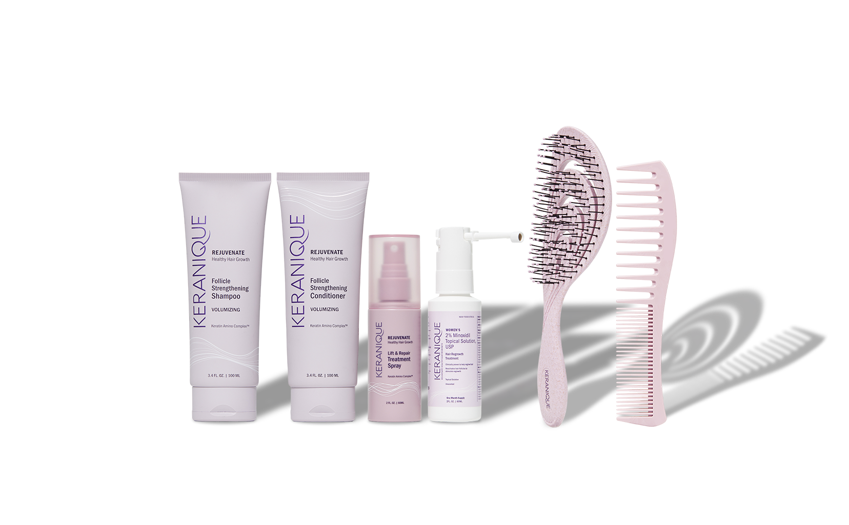 The Keranique Regrowth System - Special TV Intro Offer