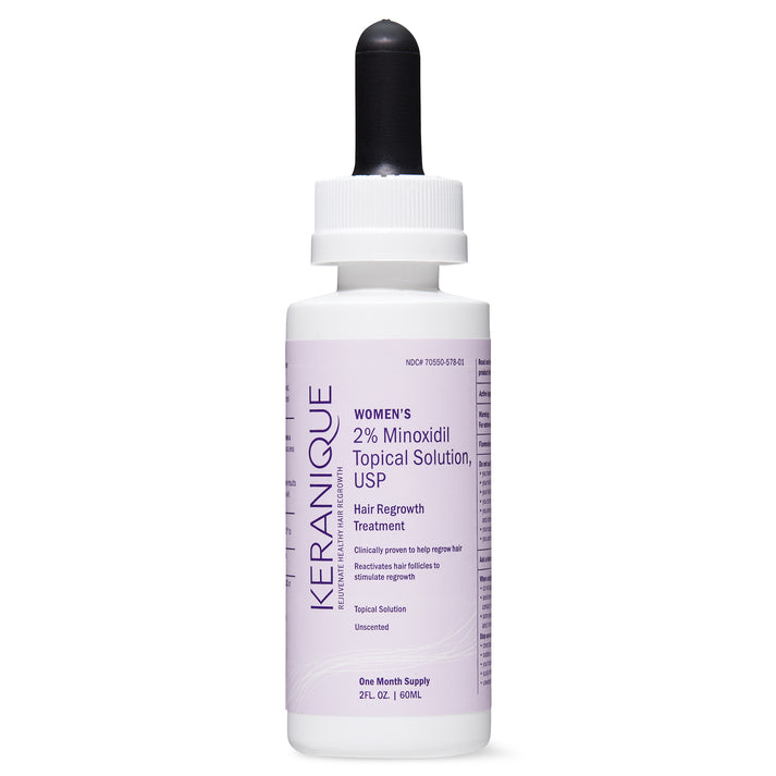 Keranique FDA Approved Hair Regrowth Treatment for Women